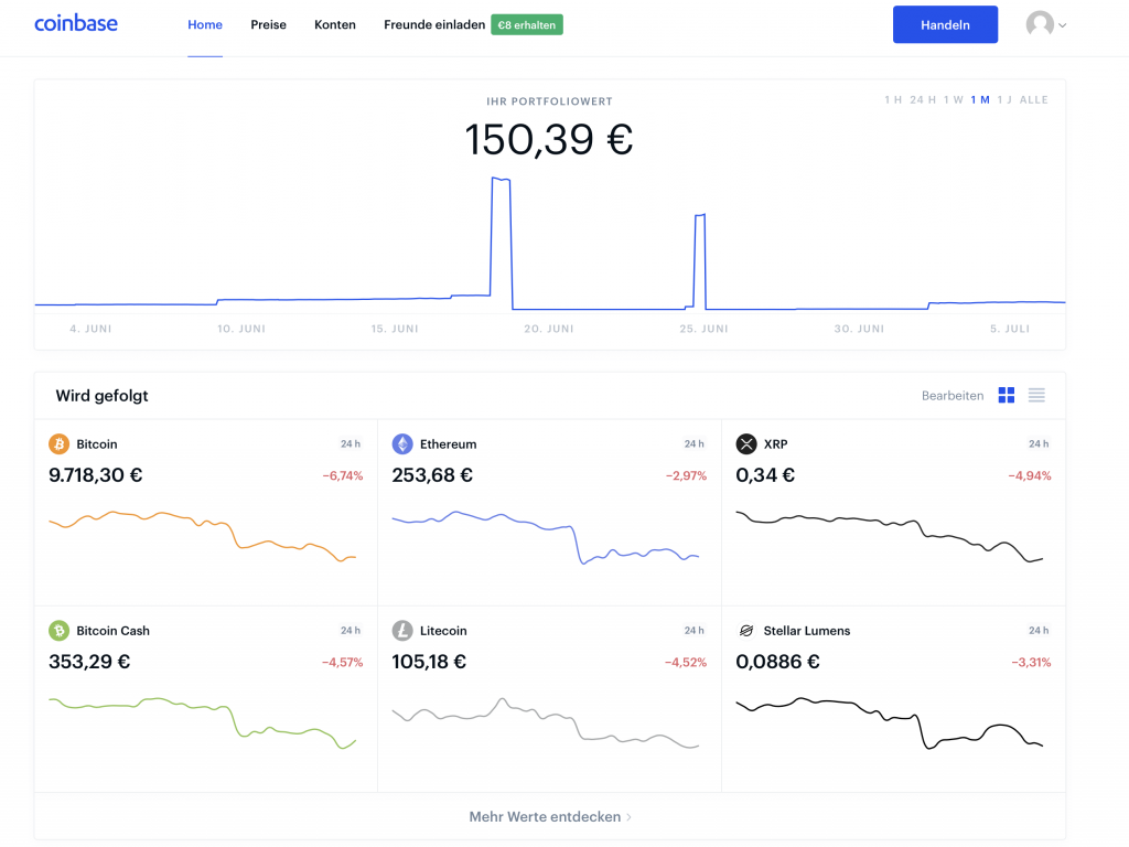 Litecoin (LTC) Kaufen und Anbietervergleich - Block-Builders.de