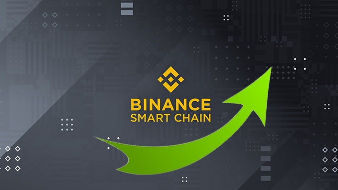 Was ist die Binance Smart Chain (BSC)? – Block-Builders.de