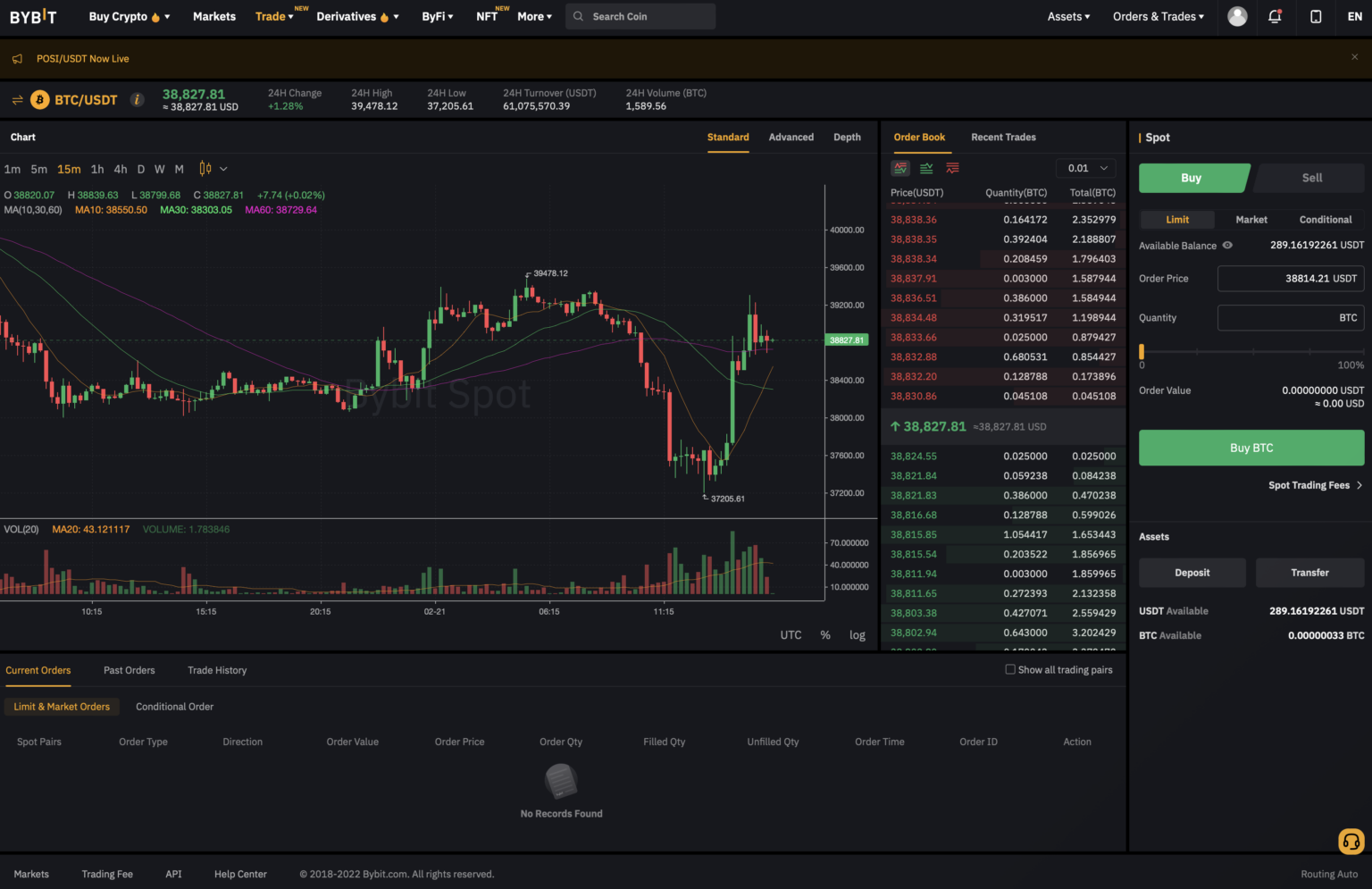 Bybit Anleitung – Block-Builders.de